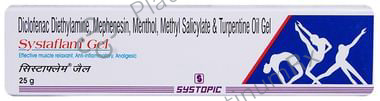 Systaflam Gel 25gm – Save 28% on Substitute Medicine