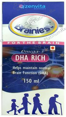 Brainiest Syrup – Uses, Price, Side Effects | PlatinumRx