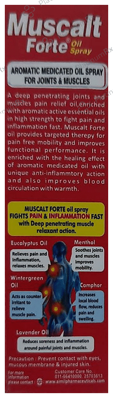 Aimil Muscalt – Uses, Price, Side Effects | PlatinumRx