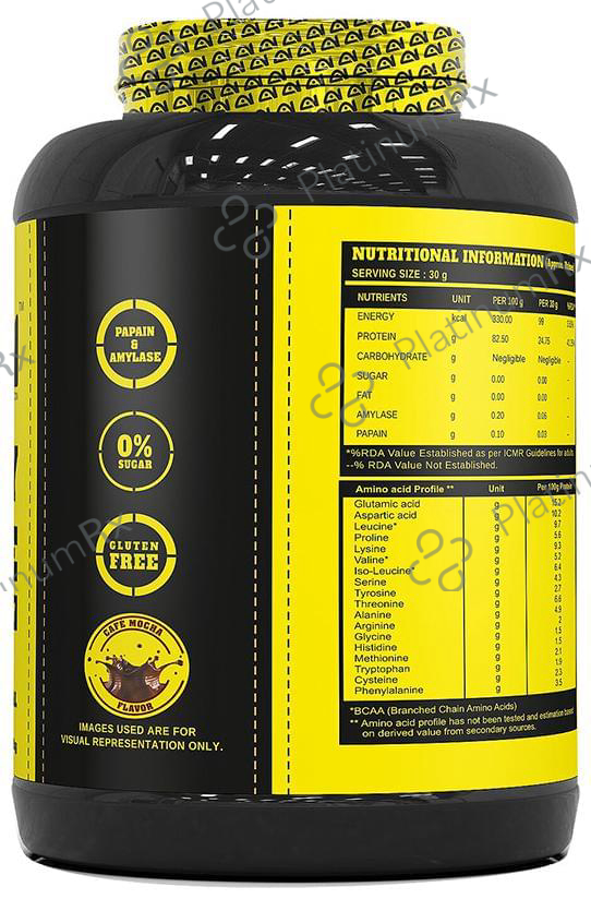 Absolute Nutrition – Uses, Price, Side Effects | PlatinumRx