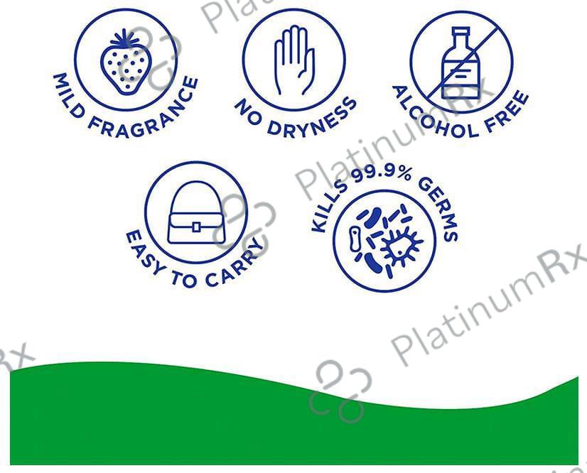 Palm Safe – Uses, Price, Side Effects | PlatinumRx