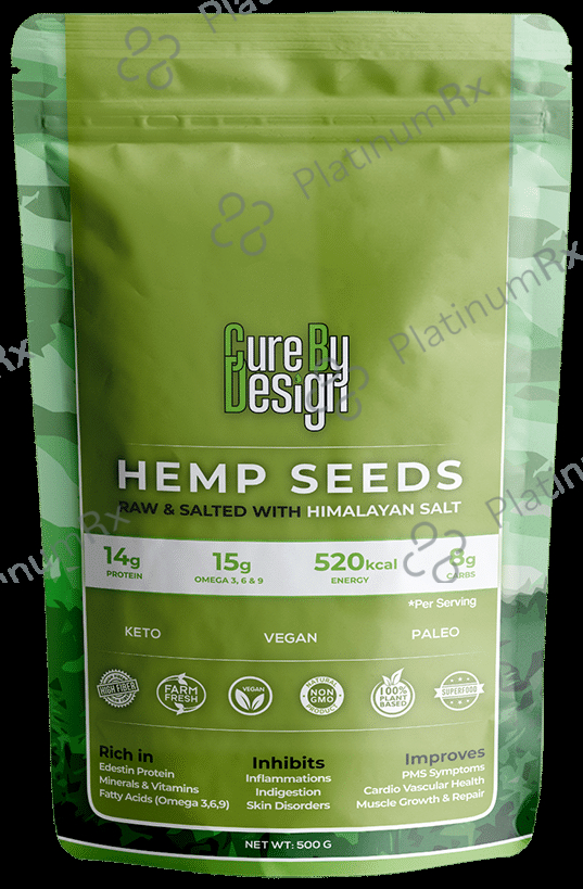 Cure By – Uses, Price, Side Effects | PlatinumRx