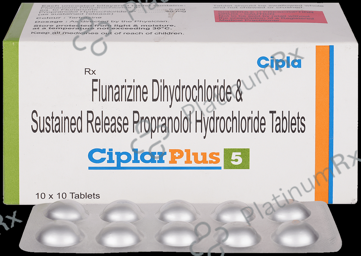 Ciplar Plus – Uses, Price, Side Effects | PlatinumRx