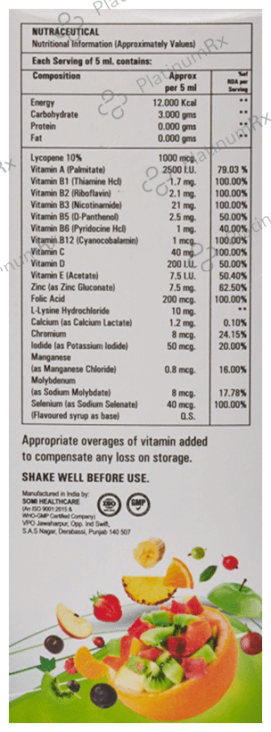 Nutrijuven-MV Syrup – Uses, Price, Side Effects | PlatinumRx