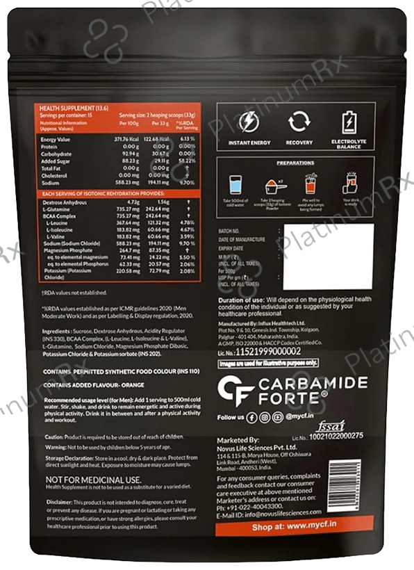 Carbamide Forte – Uses, Price, Side Effects | PlatinumRx