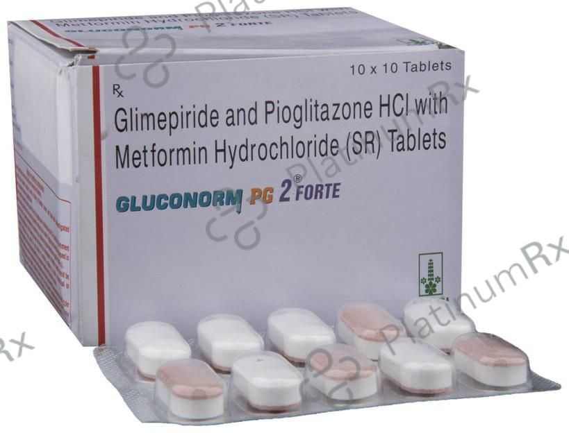Gluconorm PG – Uses, Price, Side Effects | PlatinumRx