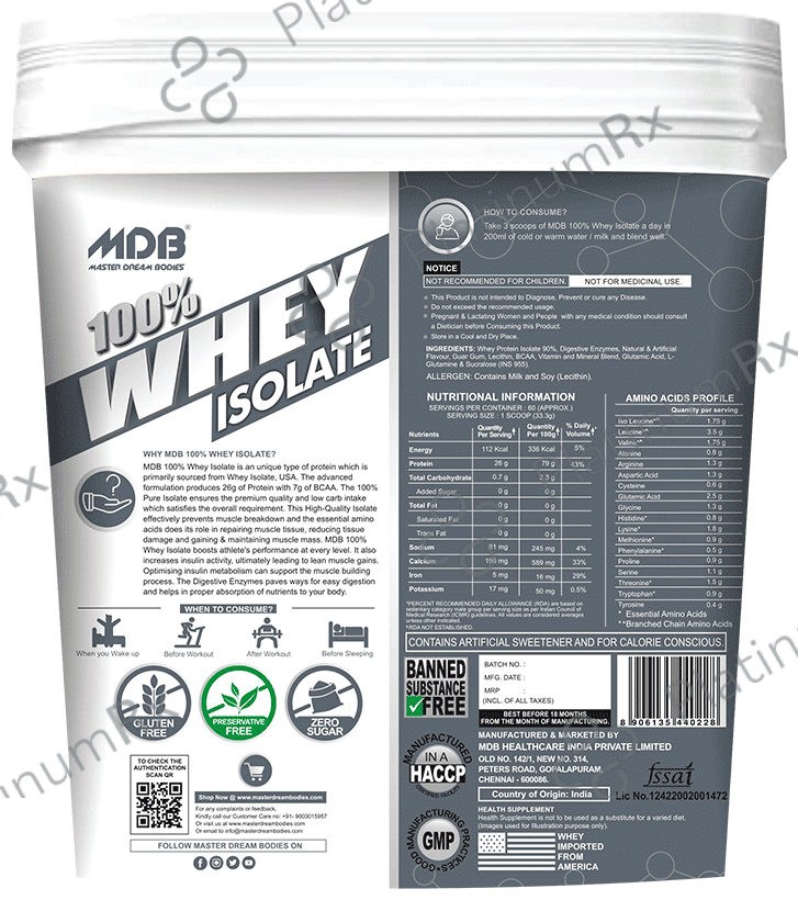 MDB Master – Uses, Price, Side Effects | PlatinumRx