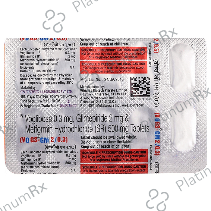 Vogs GM – Uses, Price, Side Effects | PlatinumRx