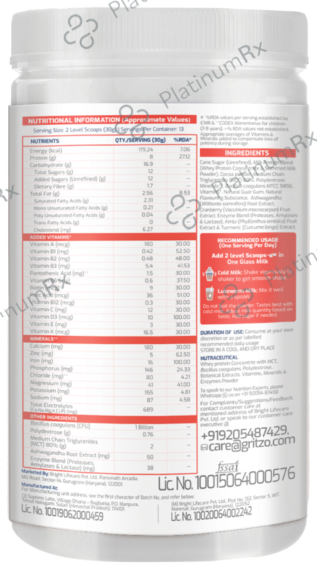 Gritzo Super – Uses, Price, Side Effects | PlatinumRx